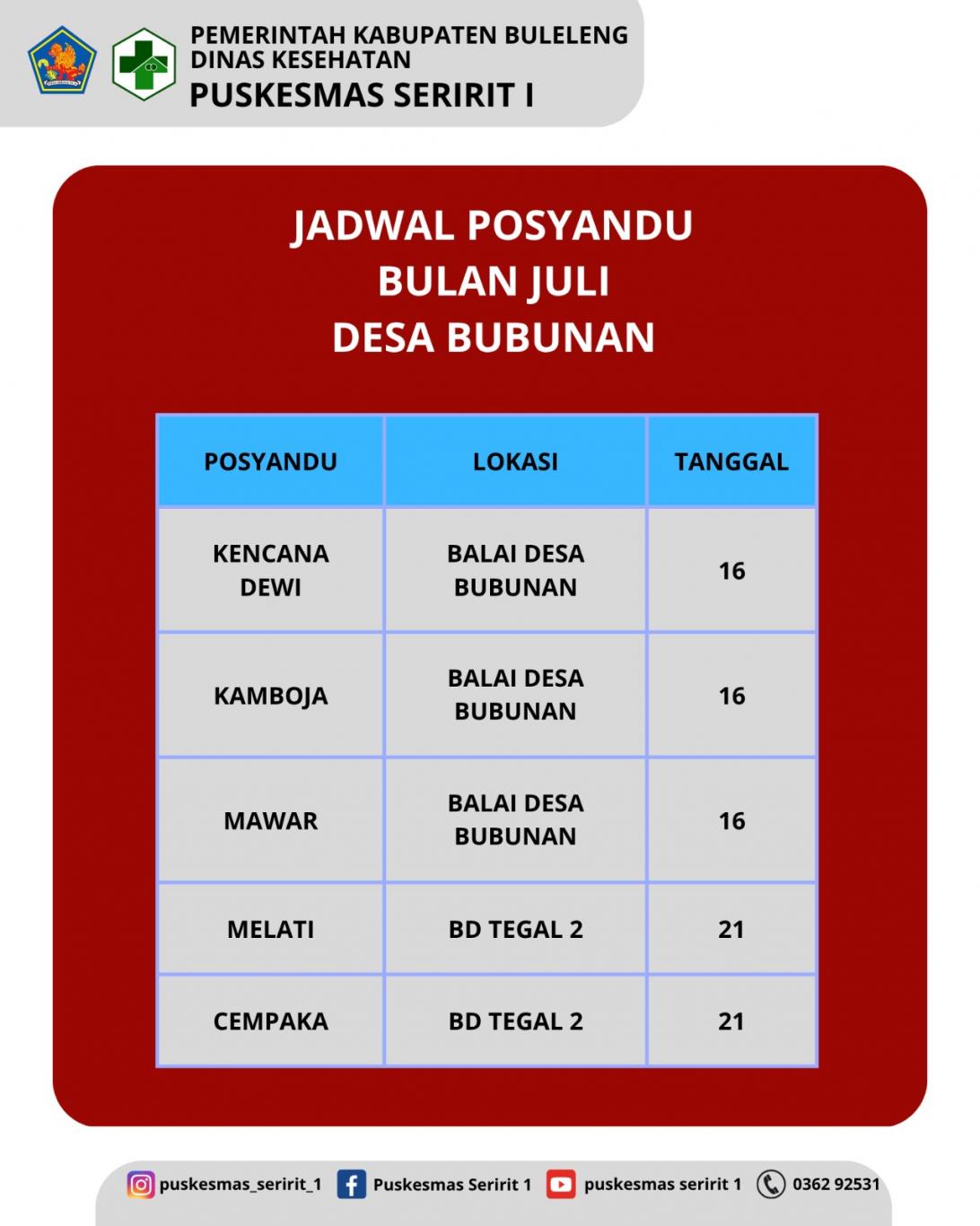JULI 2025 - Website Desa Bubunan